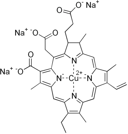E141 | Der Farbstoff Kupferchlorophyll